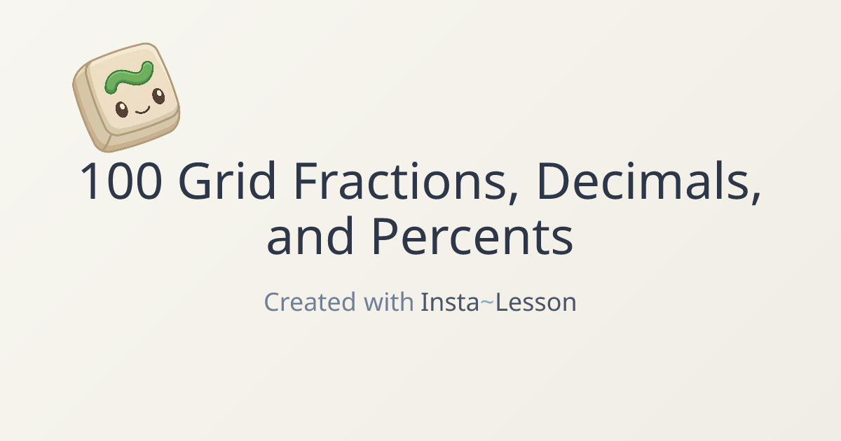 100 Grid Fractions, Decimals, And Percents Lesson Plan for Grade 6 ...