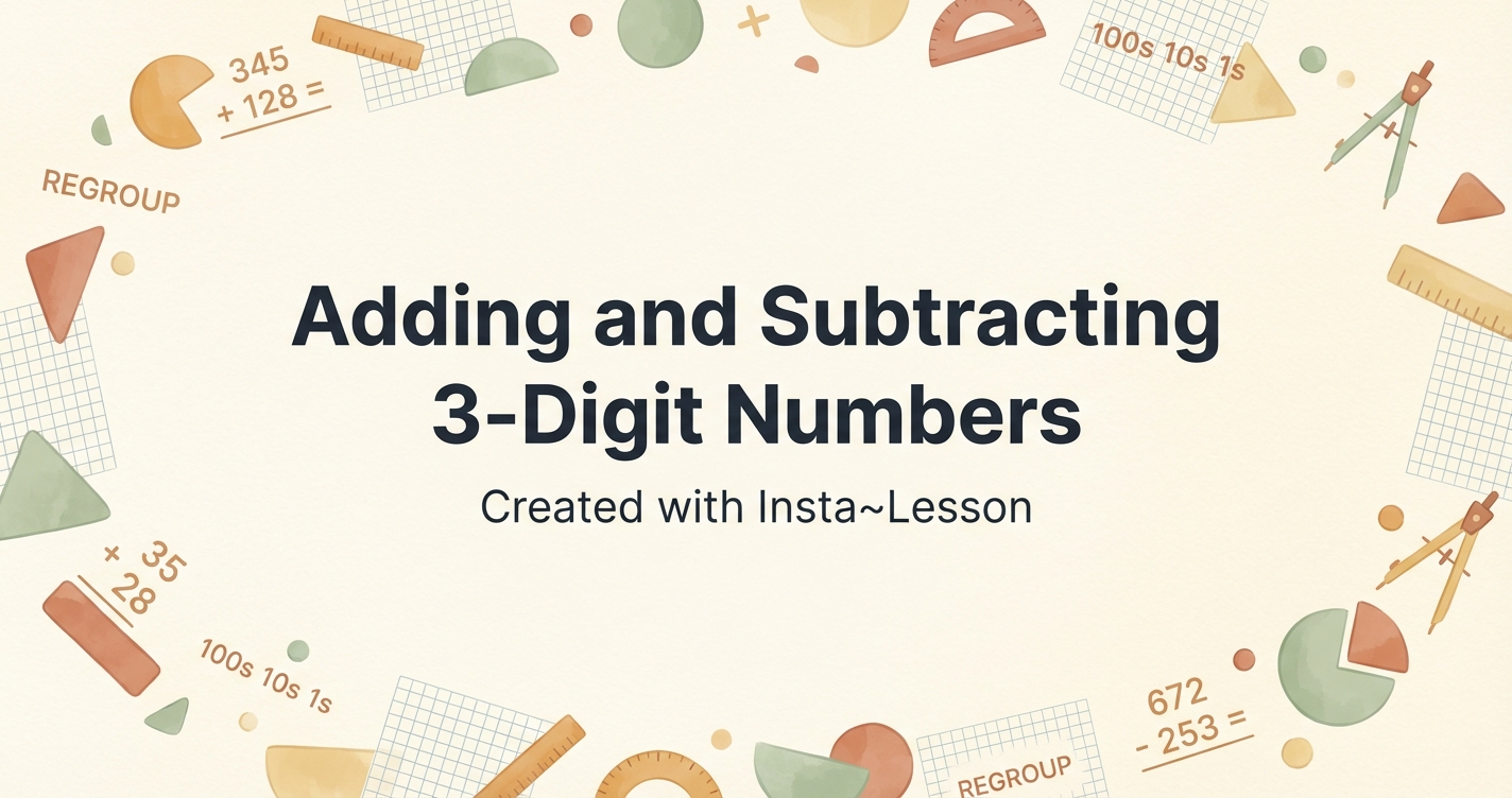 Adding And Subtracting 3-digit Numbers Lesson Plan for Grade 4th Grade ...