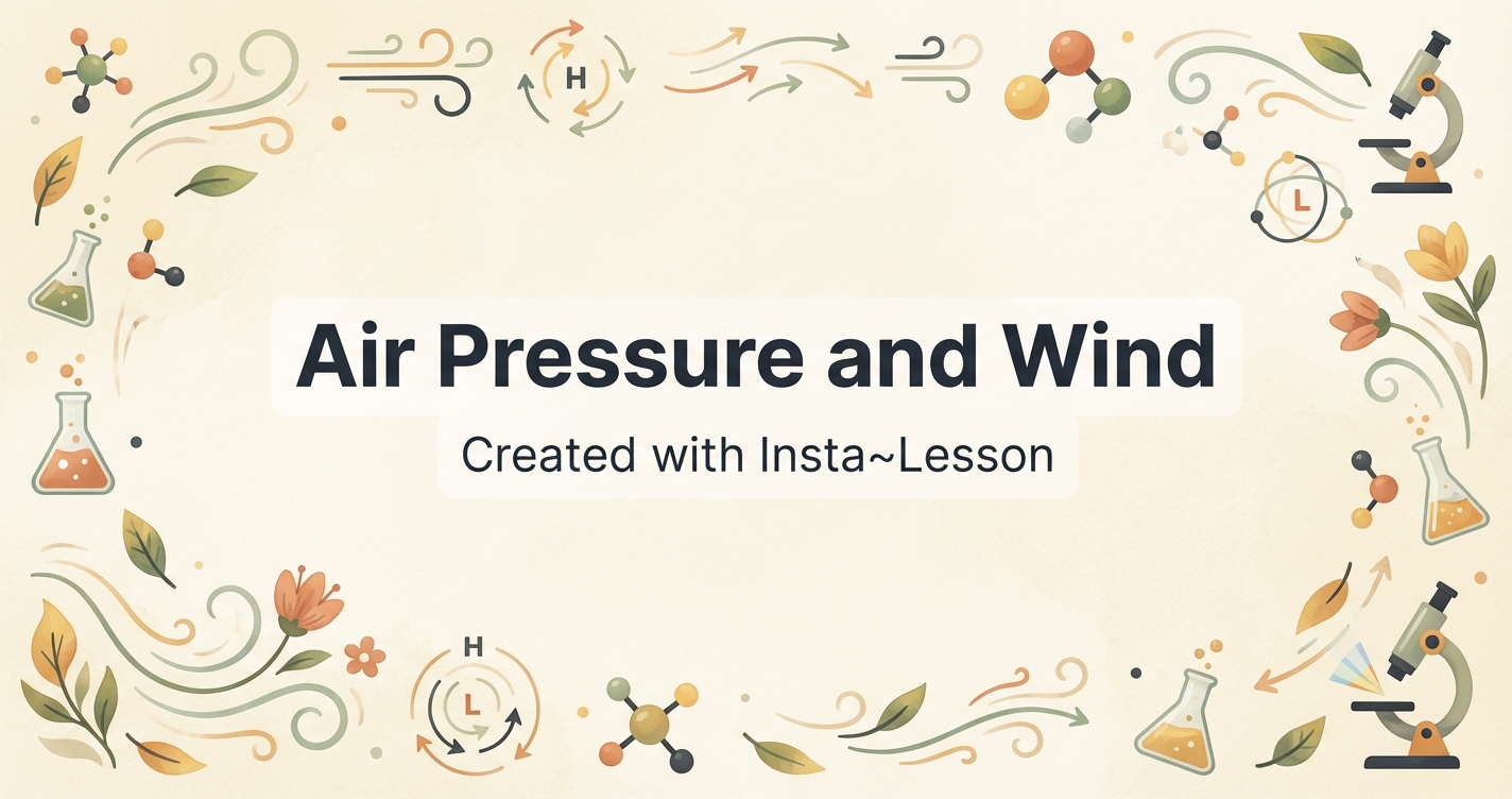 Air Pressure And Wind Lesson Plan for Grade 6th Grade | Free Science Lesson