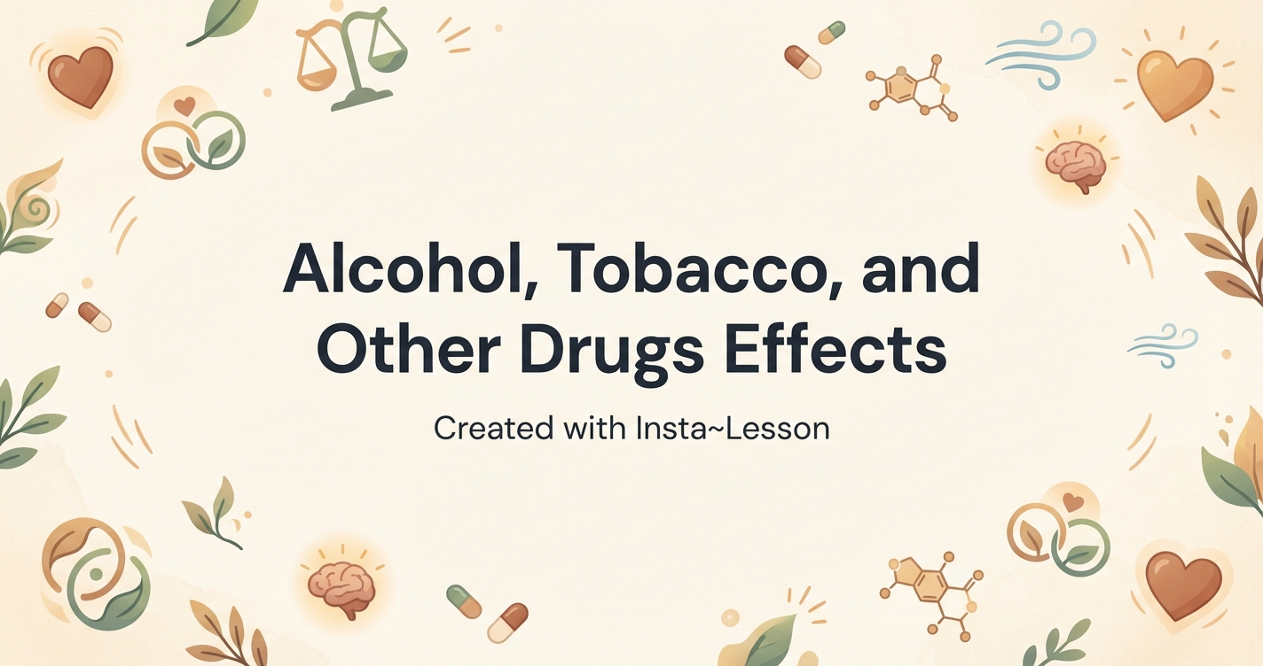 Alcohol, Tobacco, And Other Drugs Effects Lesson Plan for Grade 10th ...