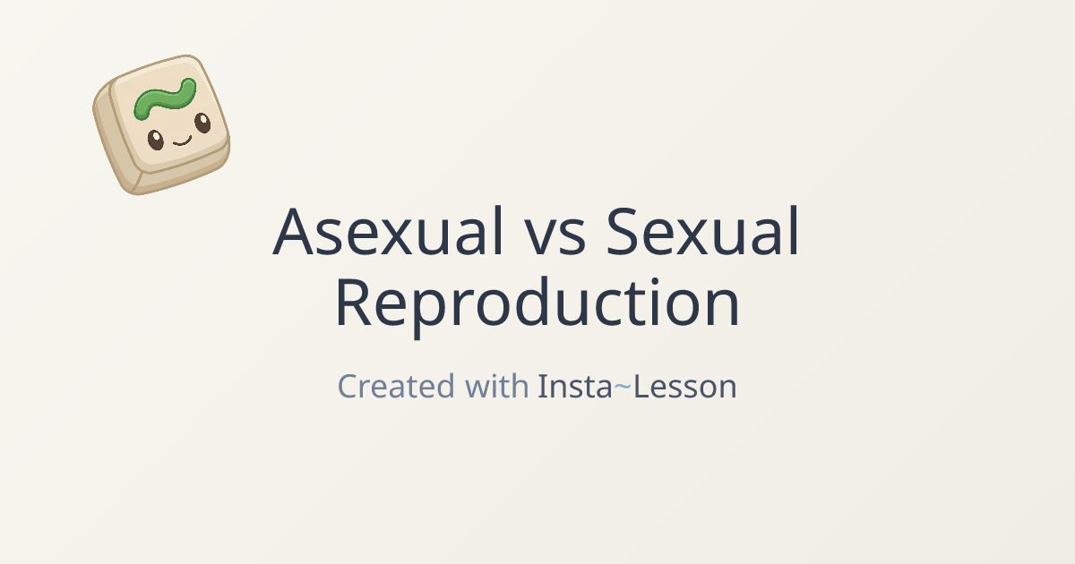Asexual Vs Sexual Reproduction Lesson Plan for Grade 6 | Free Science ...