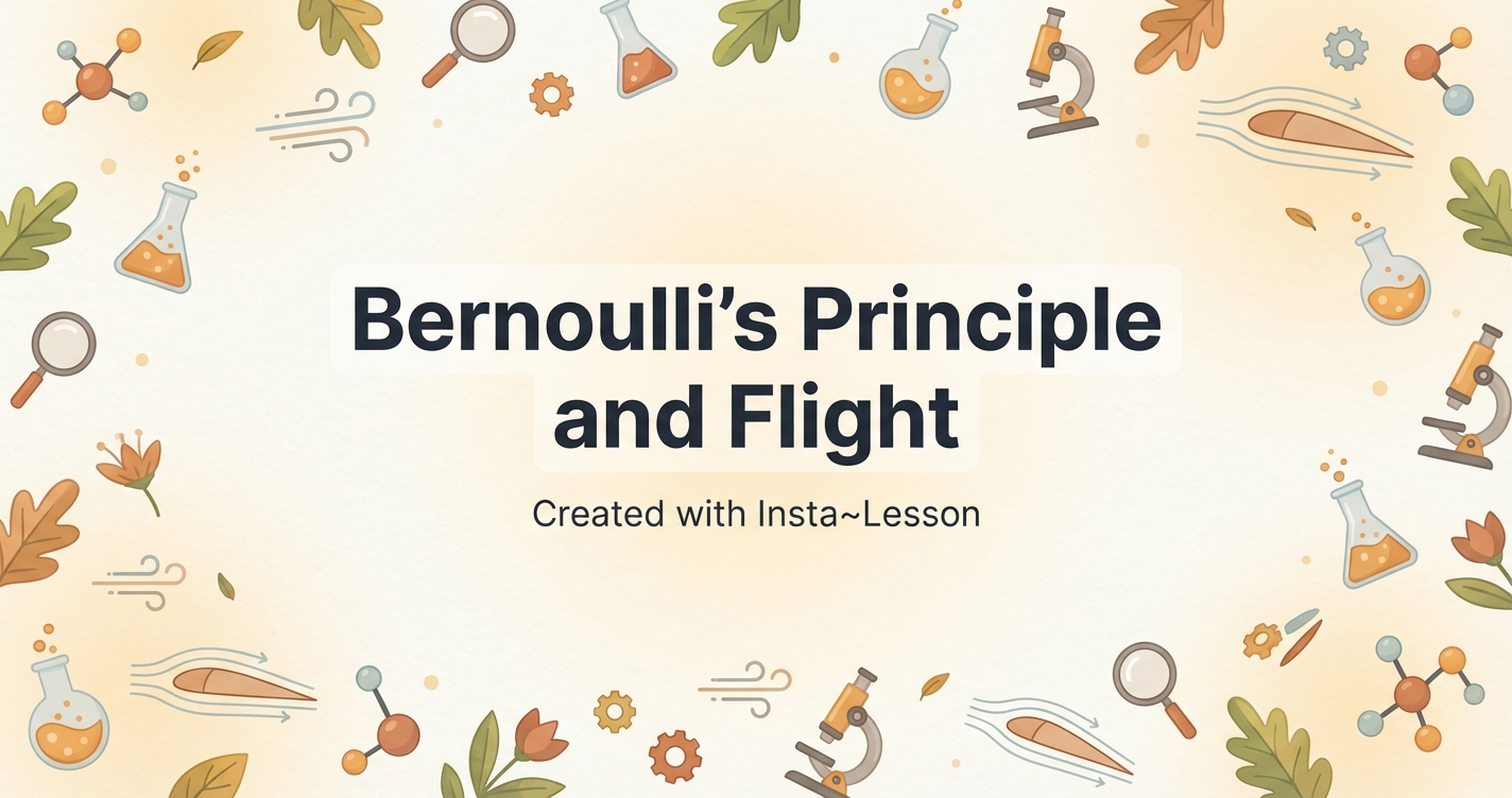 Bernoulli's Principle And Flight Lesson Plan for Grade 6th Grade | Free ...