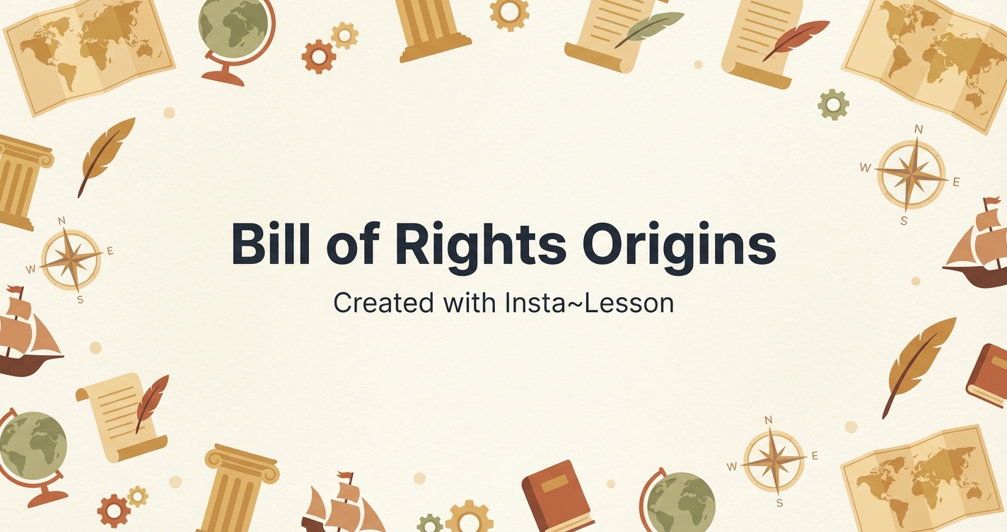 Bill Of Rights Origins Lesson Plan for Grade 8th Grade | Free Social ...