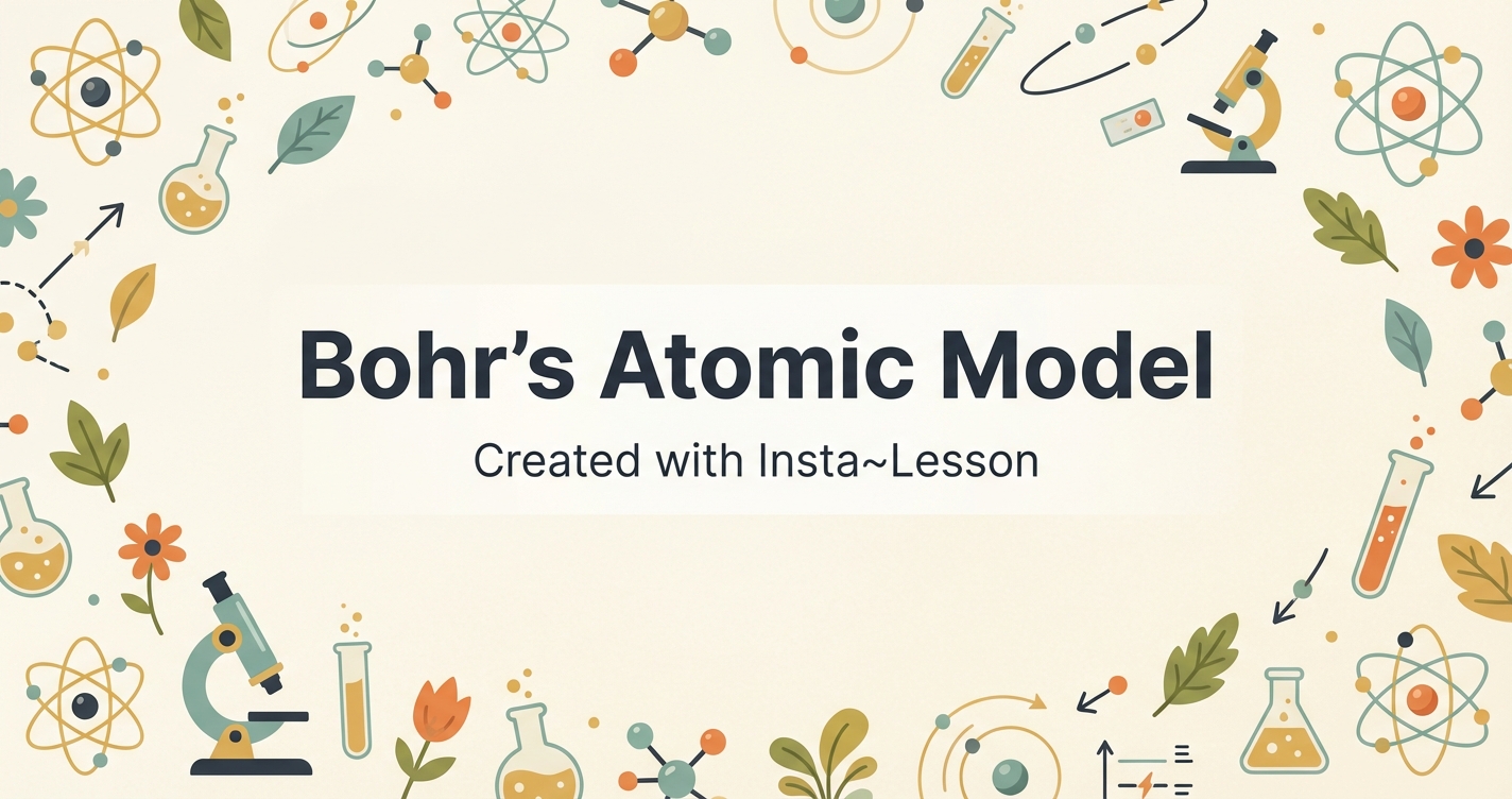 Bohr's Atomic Model Lesson Plan for Grade 11th Grade | Free Science Lesson