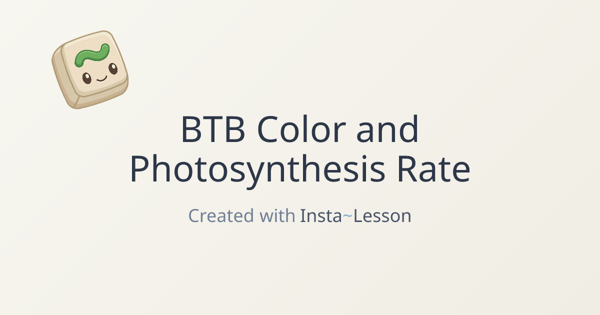 Btb Color And Photosynthesis Rate Lesson Plan for Grade 9th Grade ...