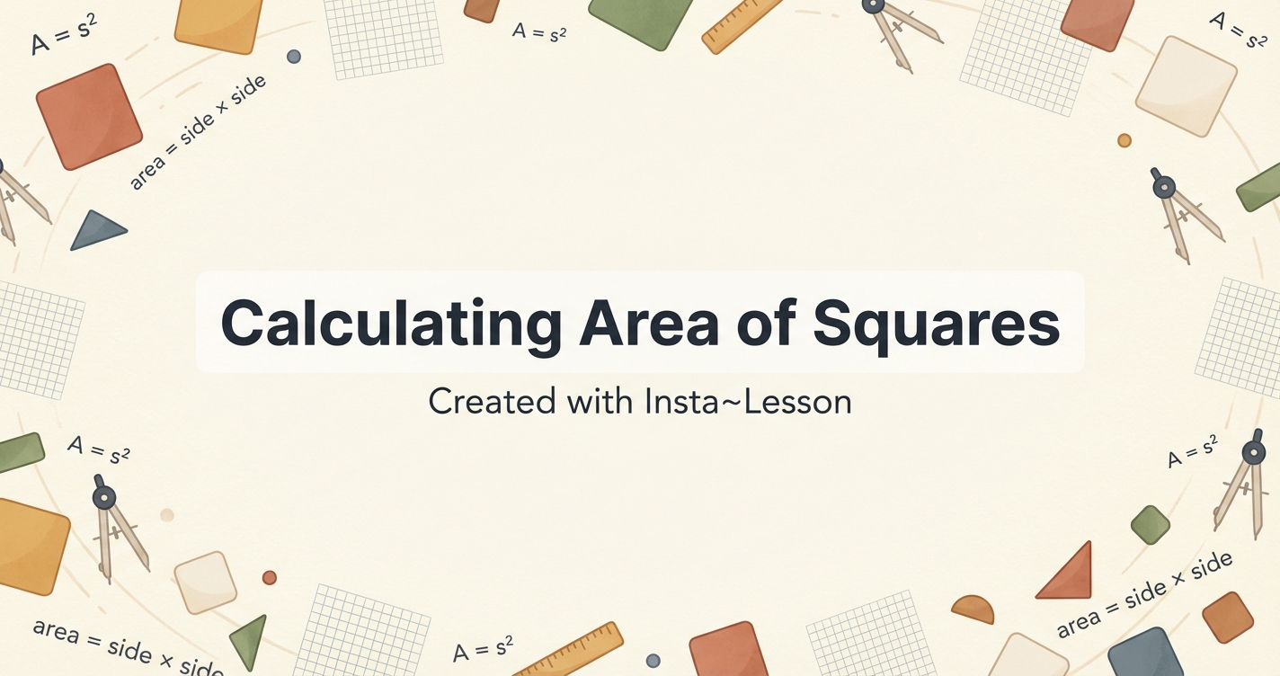 Calculating Area Of Squares Lesson Plan for Grade 8th Grade | Free Math ...