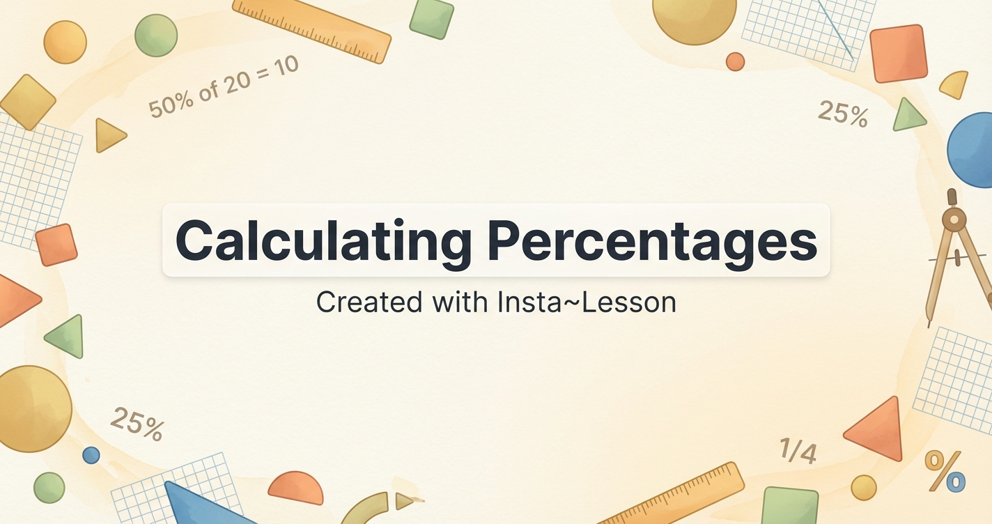 Calculating Percentages Lesson Plan for Grade 6th Grade | Free Math Lesson