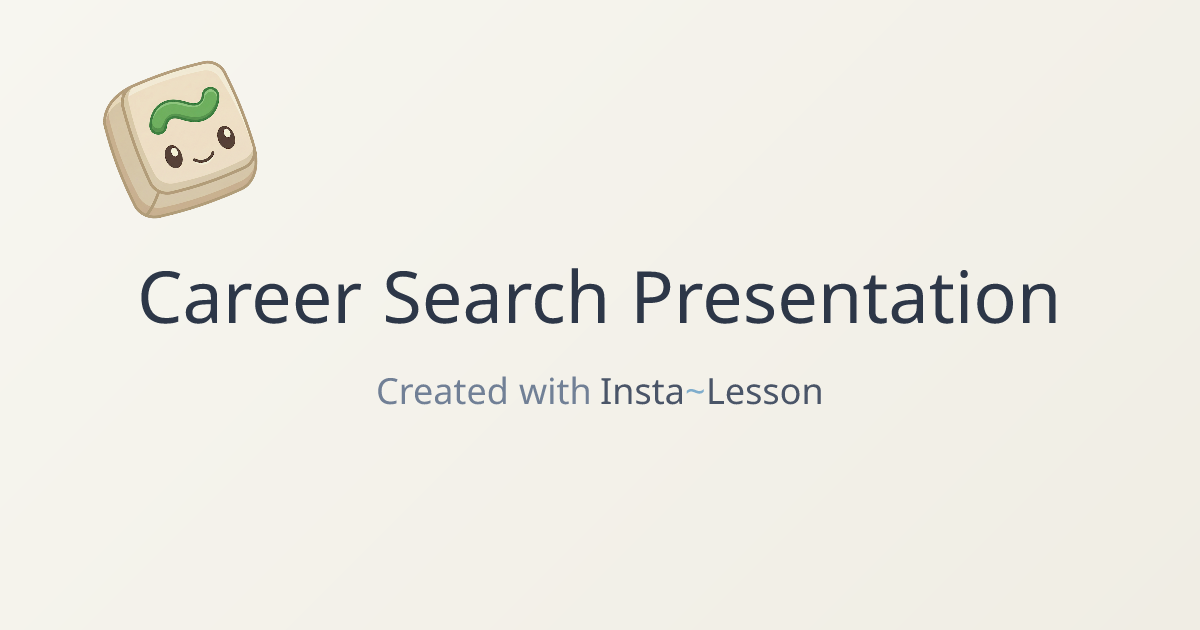 Career Search Presentation Lesson Plan for Grade Unknown Grade | Free ...