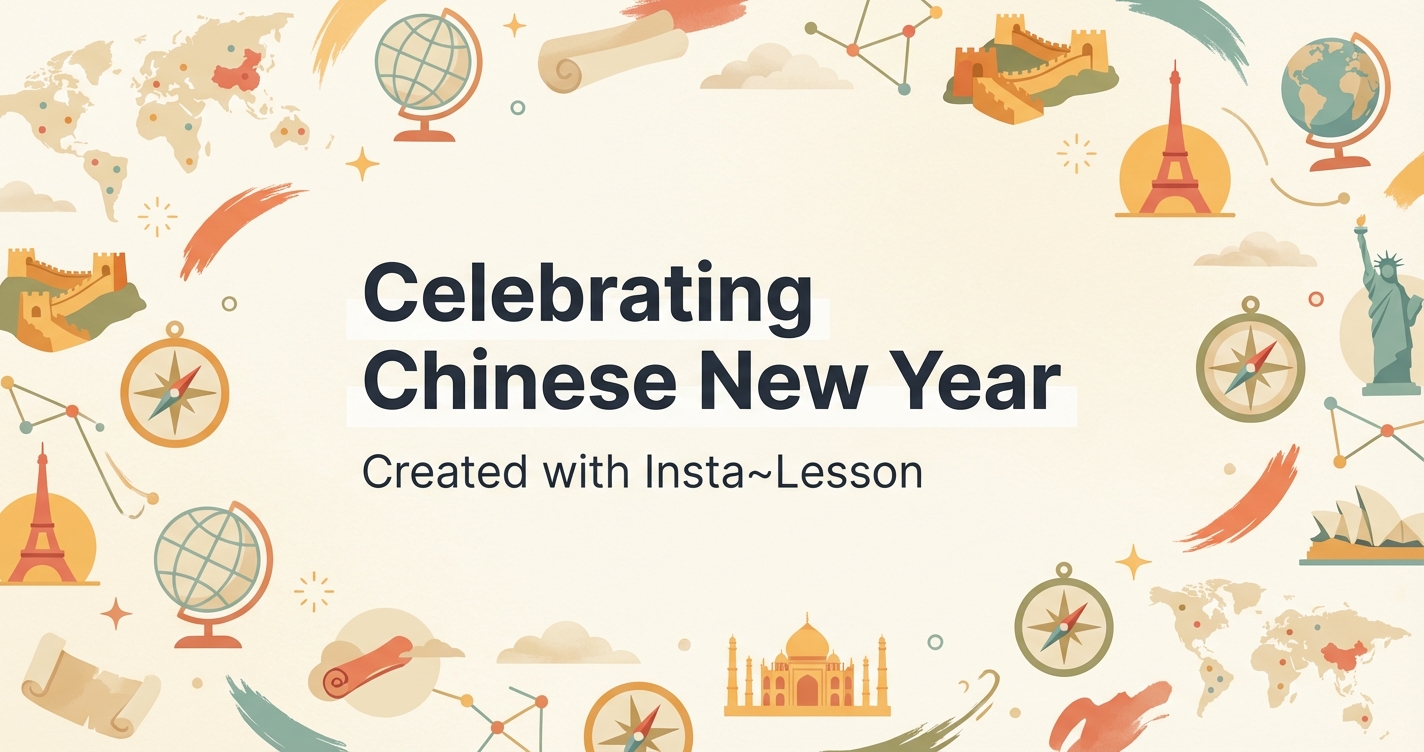 Celebrating Chinese New Year Lesson Plan for Grade 1st Grade | Free ...