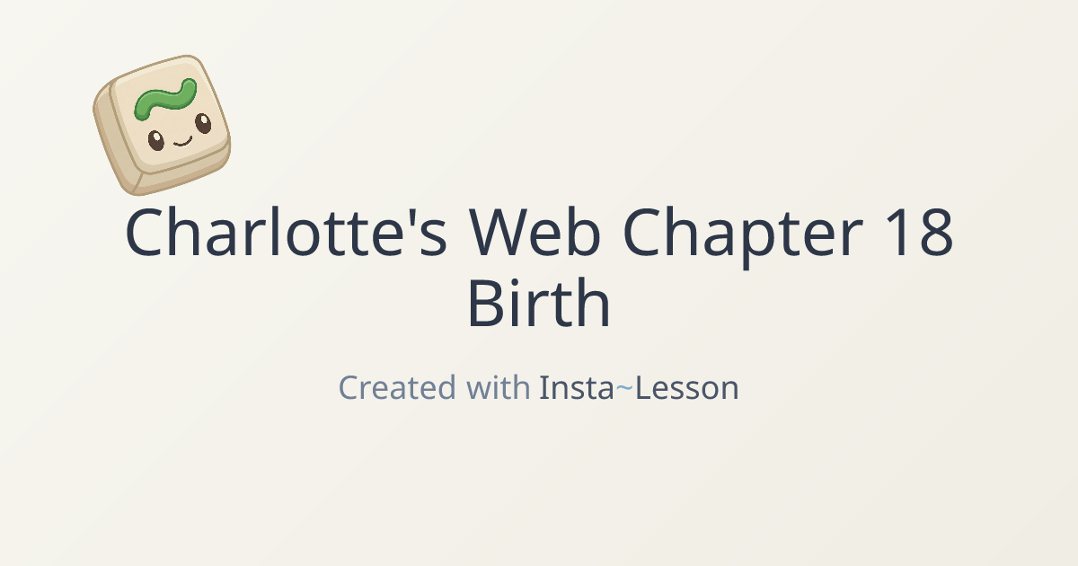 Charlotte's Web Chapter 18 Lesson Plan for Grade 2 | Free Educational ...
