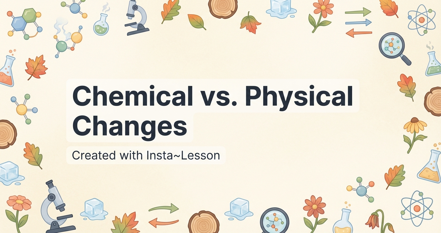 Chemical Vs. Physical Changes Lesson Plan for Grade 5th Grade | Free ...