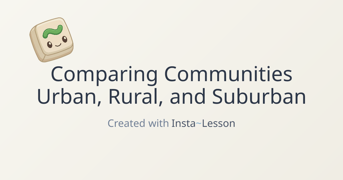 Comparing Communities Urban, Rural, And Suburban Lesson Plan for Grade ...