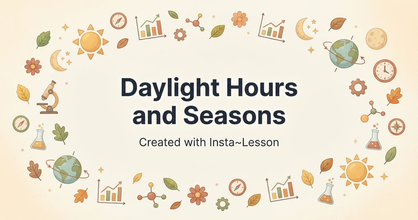 Daylight Hours And Seasons Lesson Plan for Grade 4th Grade | Free ...