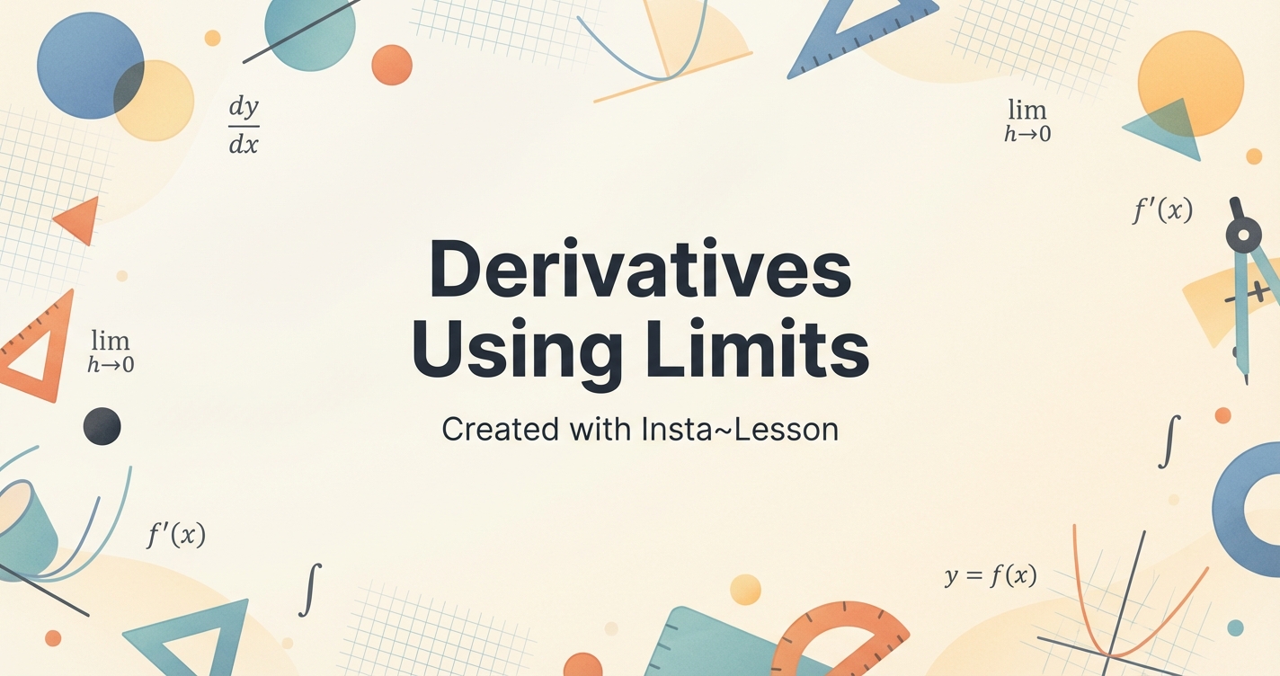 Derivatives Using Limits Lesson Plan for Grade 12 | Free Math Lesson