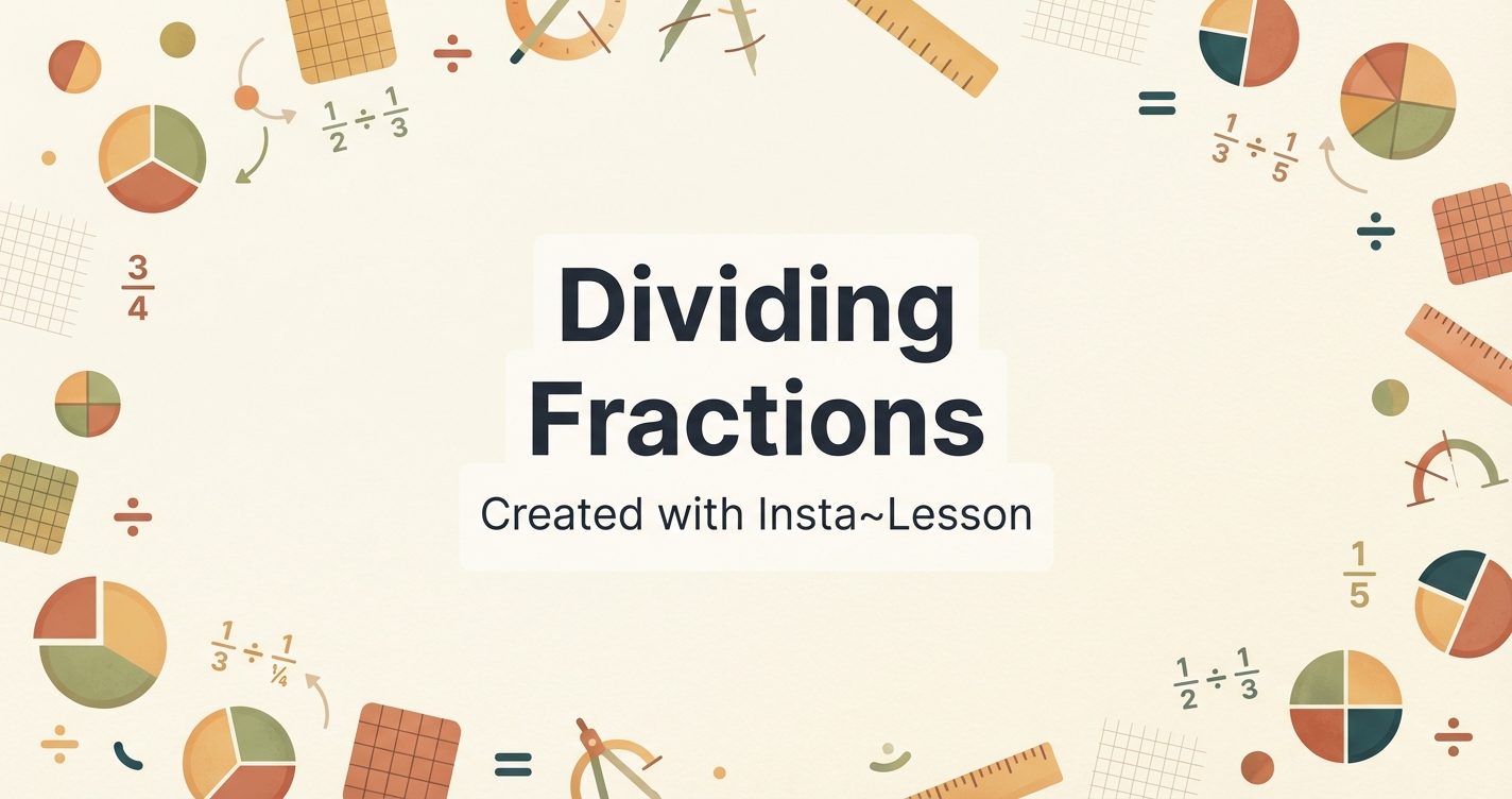 Dividing Fractions Lesson Plan for Grade 5th Grade | Free Math Lesson