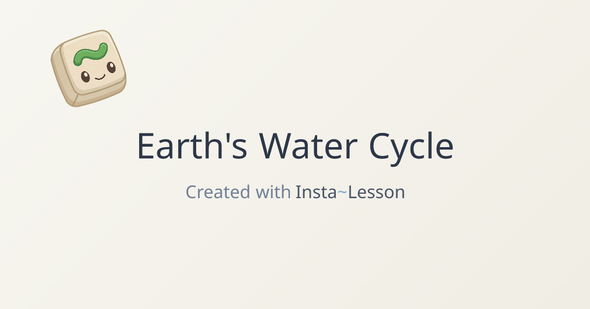 Earth's Water Cycle Lesson Plan for Grade 6 | Free Science Lesson
