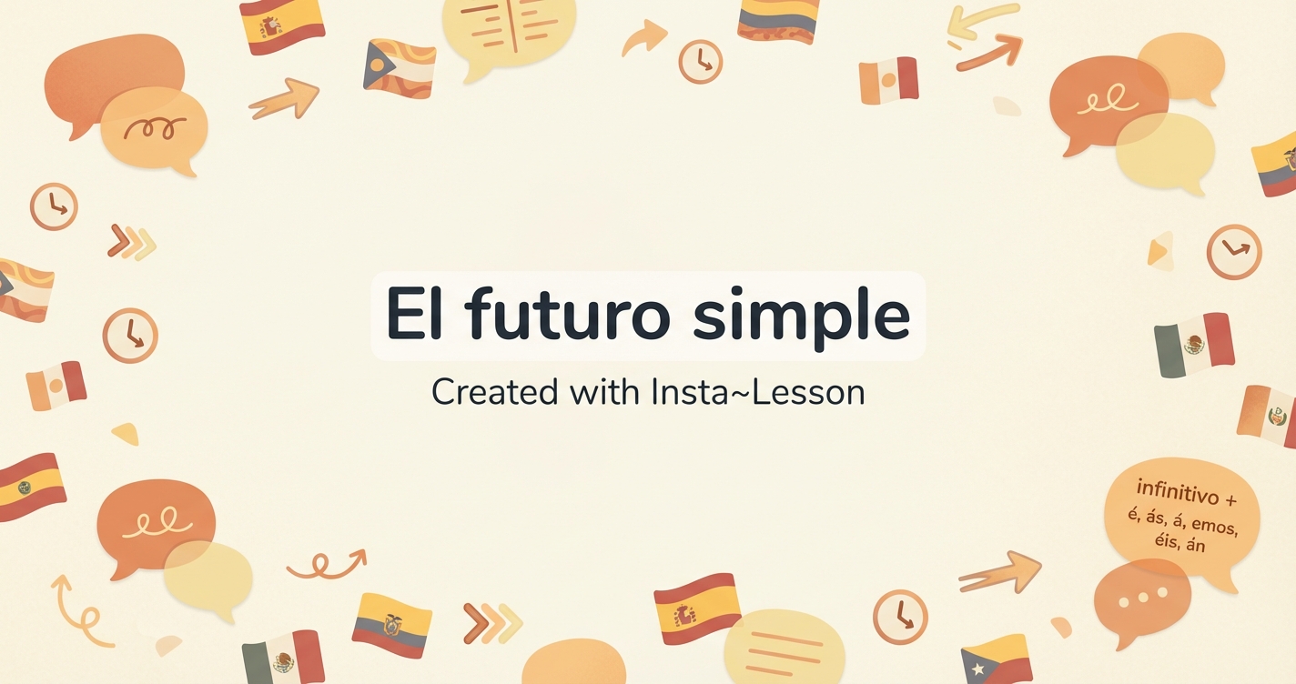 El Futuro Simple Lesson Plan for Grade 9 | Free World Languages Lesson