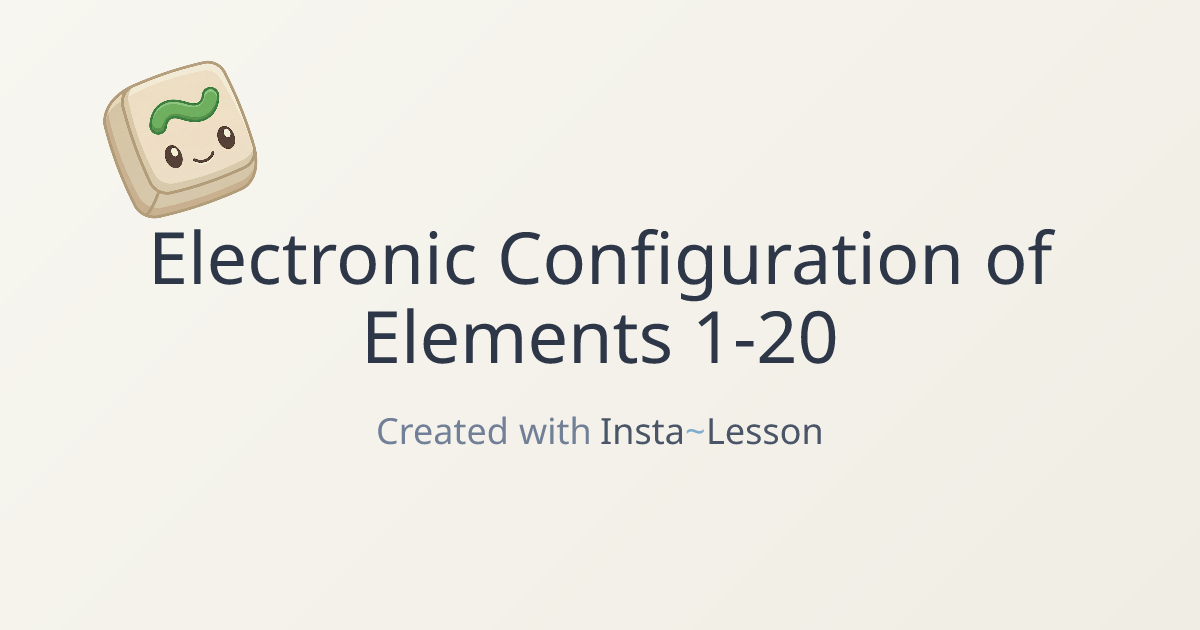 Electronic Configuration Of Elements 1-20 Lesson Plan for Grade 8 ...