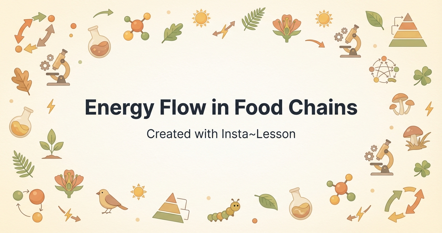 Energy Flow In Food Chains Lesson Plan for Grade 7th Grade | Free ...