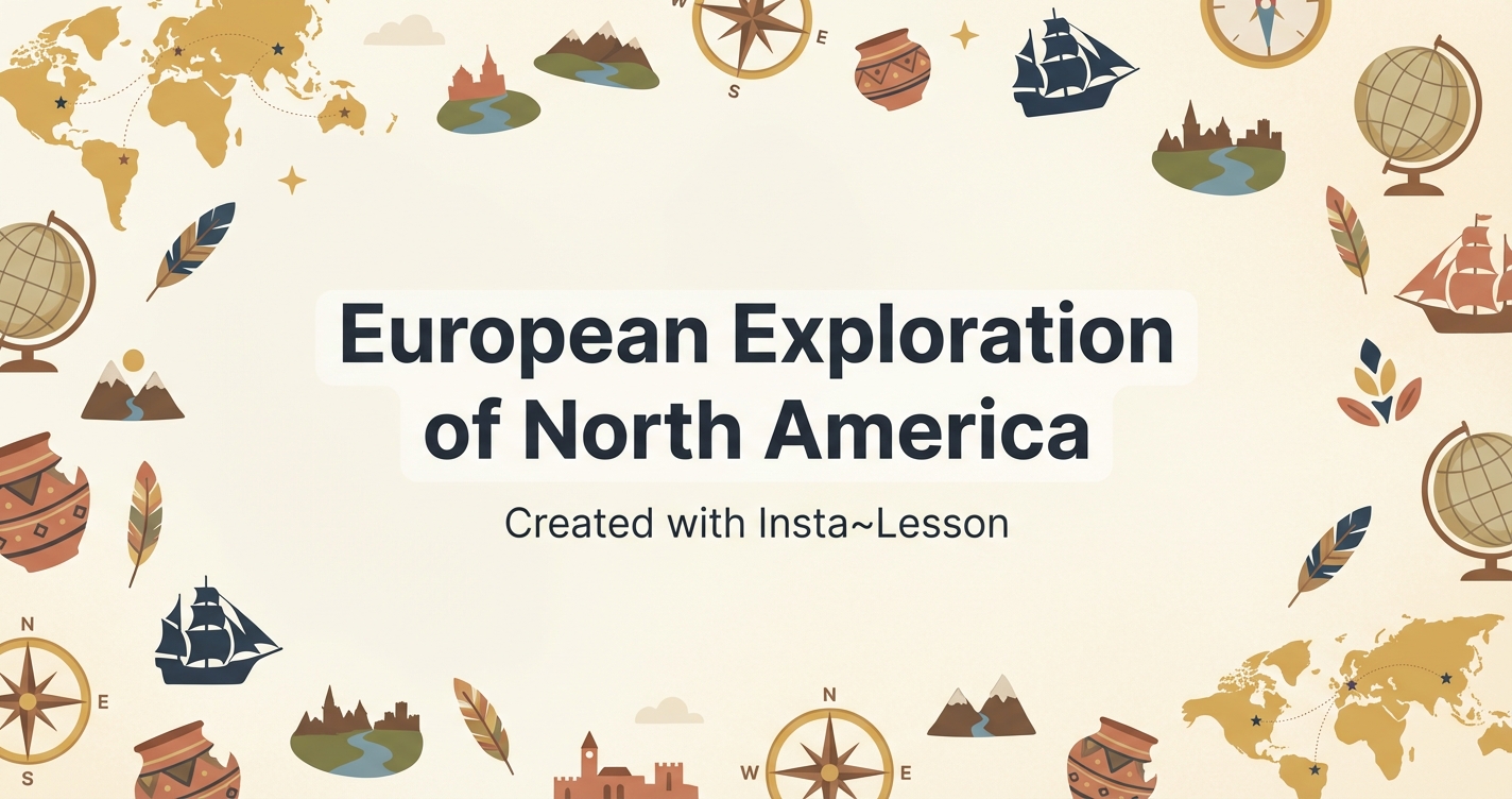 European Exploration Of North America Lesson Plan for Grade 5th Grade ...
