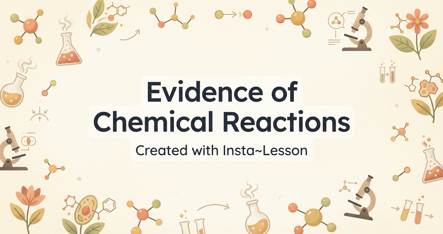 Evidence Of Chemical Reactions Lesson Plan for Grade 7th Grade | Free ...