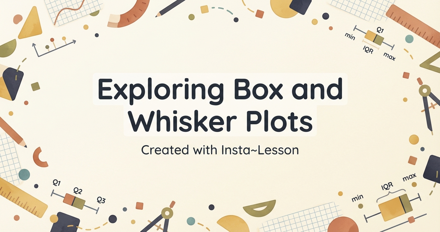 Exploring Box And Whisker Plots Lesson Plan for Grade 10th Grade | Free ...