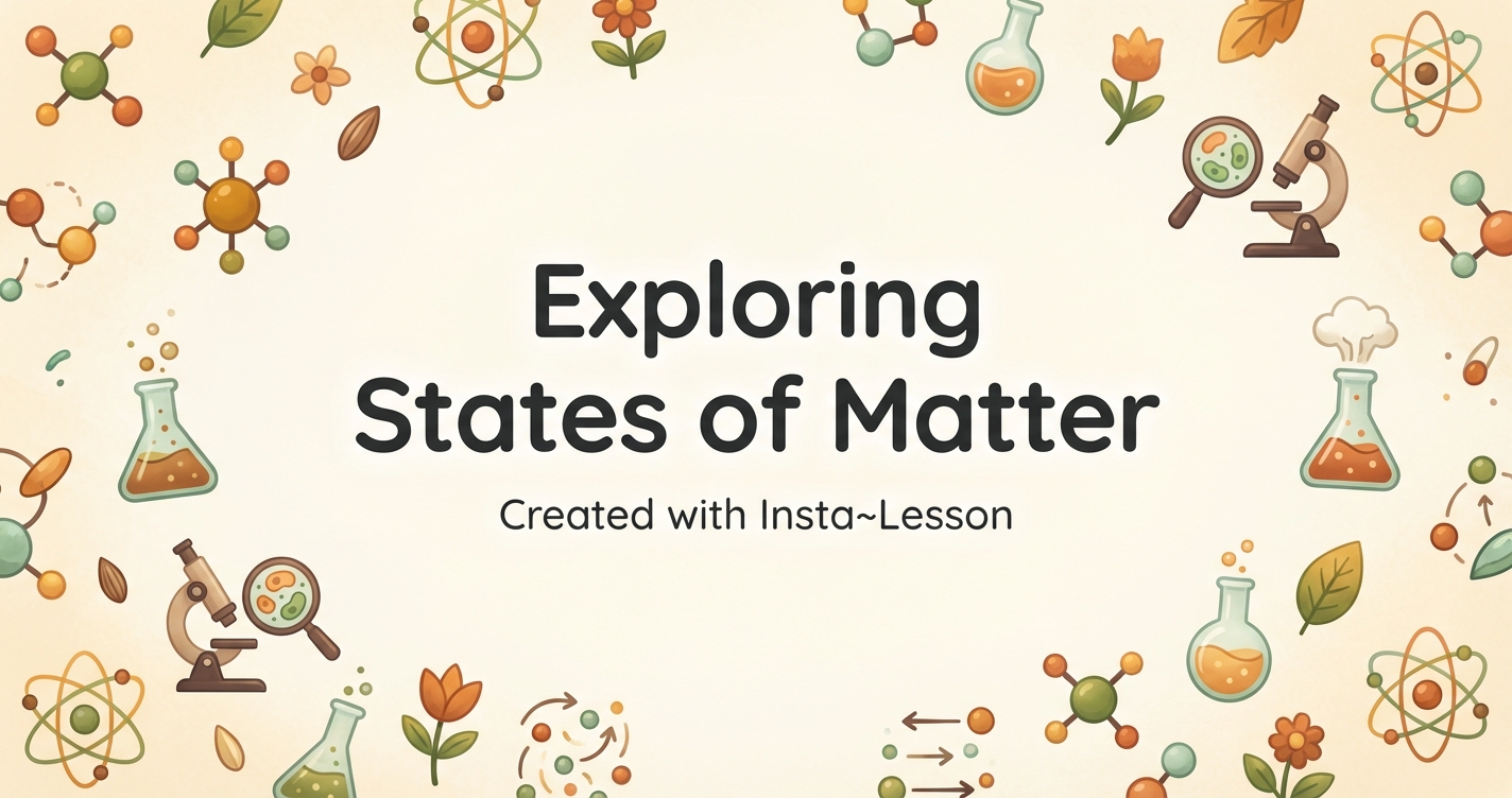 Exploring States Of Matter Lesson Plan for Grade 7th Grade | Free ...