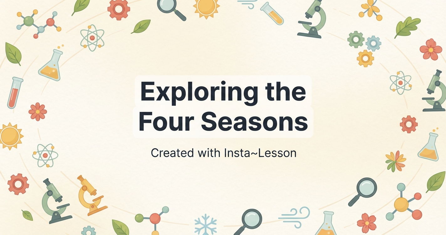 Exploring The Four Seasons Lesson Plan for Grade 2nd Grade | Free ...