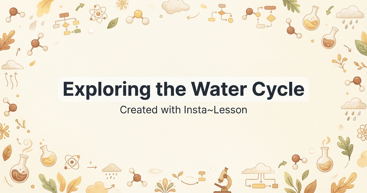 Exploring The Water Cycle Lesson Plan for Grade 6th Grade | Free ...