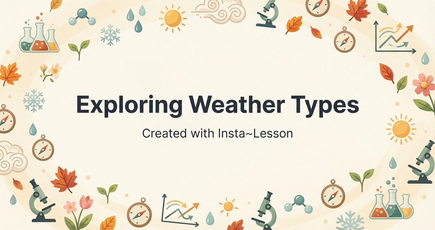 Weather and Seasons Lesson Plan for K | Free Science Lesson