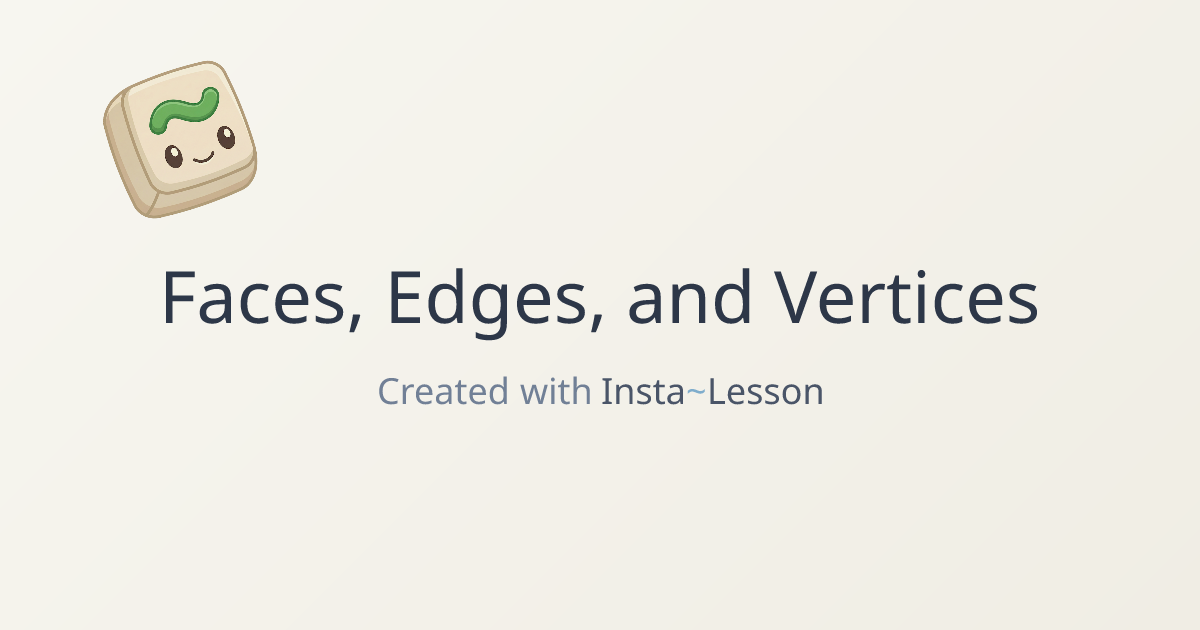 Faces, Edges, And Vertices Lesson Plan for Grade 8th Grade | Free Math ...