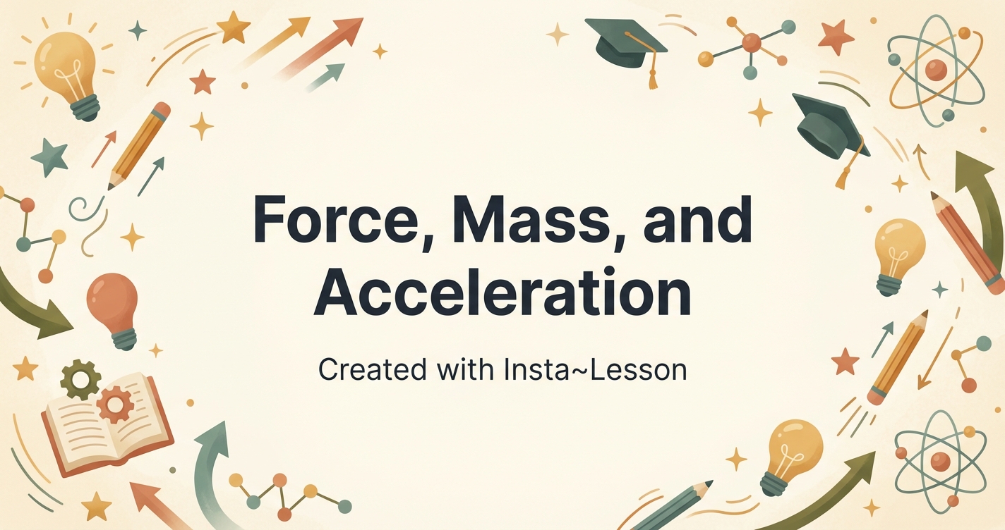 Force, Mass, And Acceleration Lesson Plan for Grade 9th Grade | Free ...
