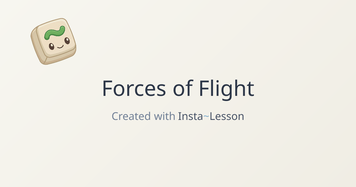 Forces Of Flight Lesson Plan for Grade 7 | Free Science Lesson