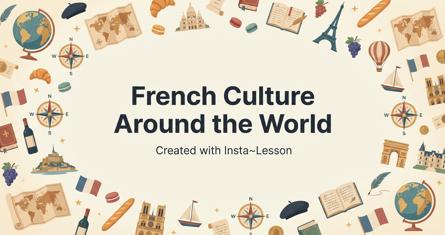 French Culture Around The World Lesson Plan for Grade 10th Grade | Free ...