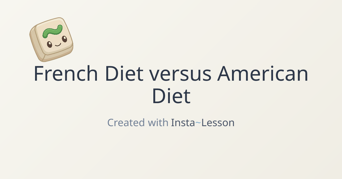 French Diet Versus American Diet Lesson Plan for Grade 10th Grade ...
