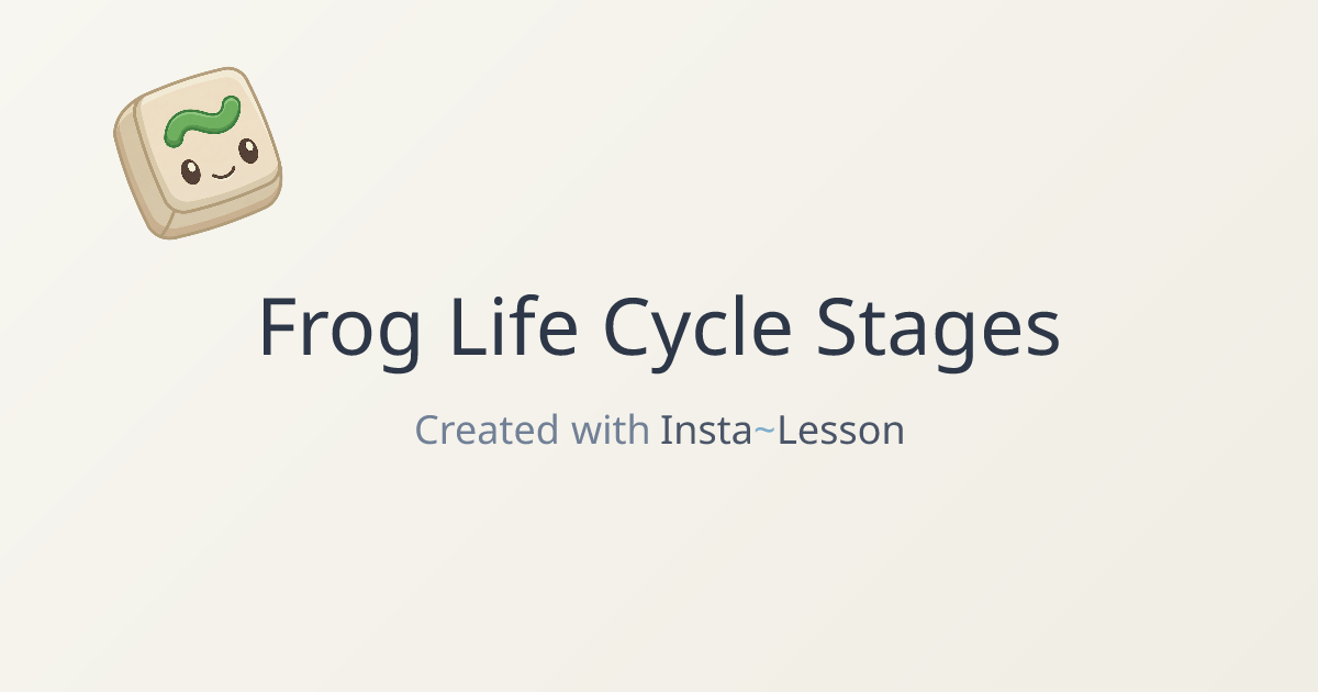 Frog Life Cycle Stages Lesson Plan for Grade 1st Grade | Free Science ...