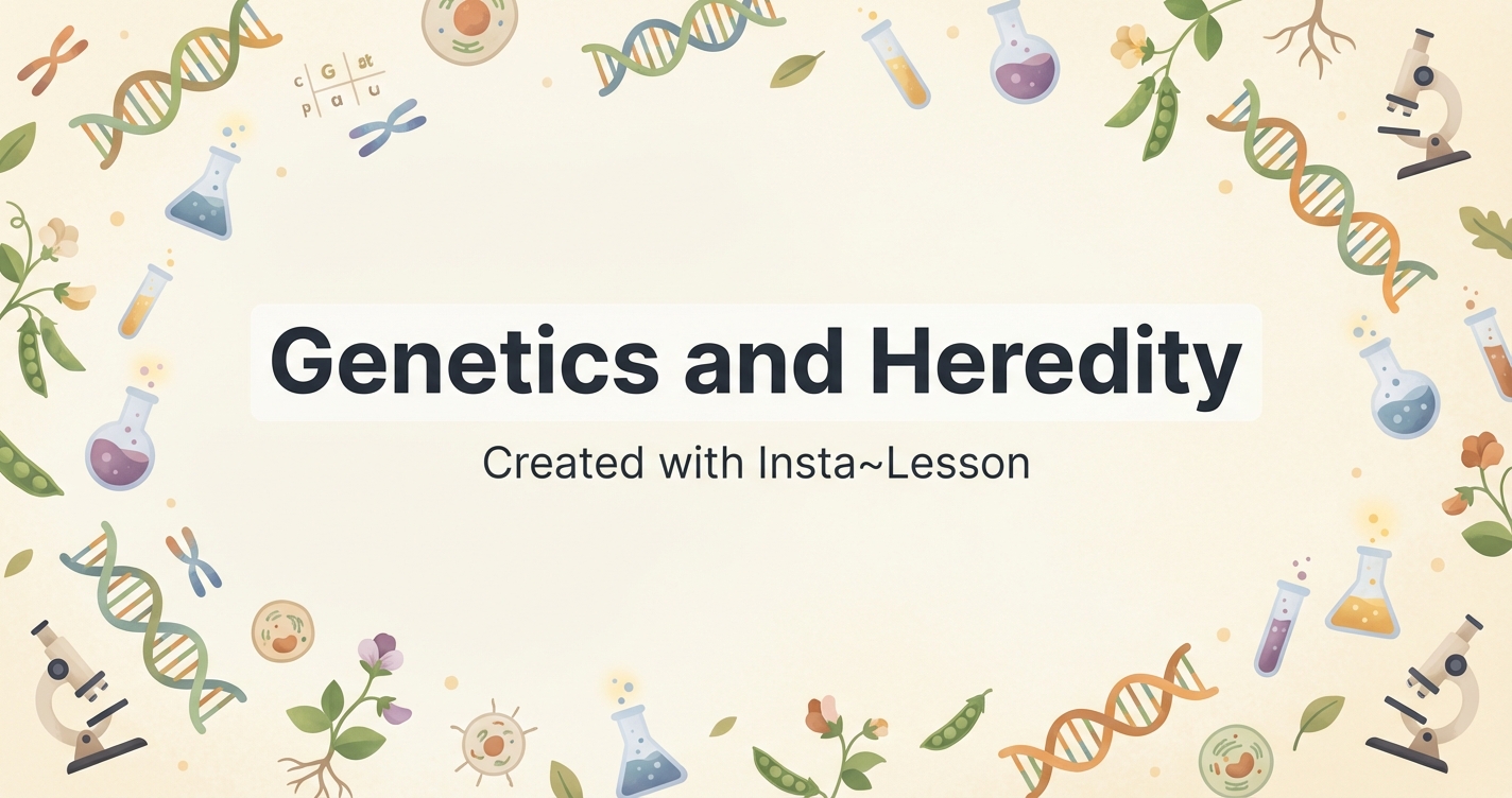 Genetics And Heredity Lesson Plan for Grade 7th Grade | Free Science Lesson
