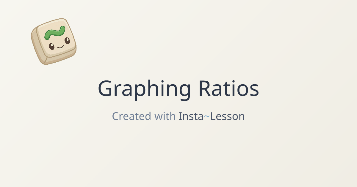 Graphing Ratios Lesson Plan for Grade 5 | Free Math Lesson