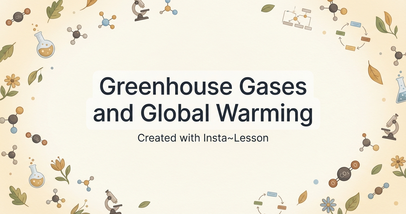 Greenhouse Gases And Global Warming Lesson Plan for Grade 6th Grade ...