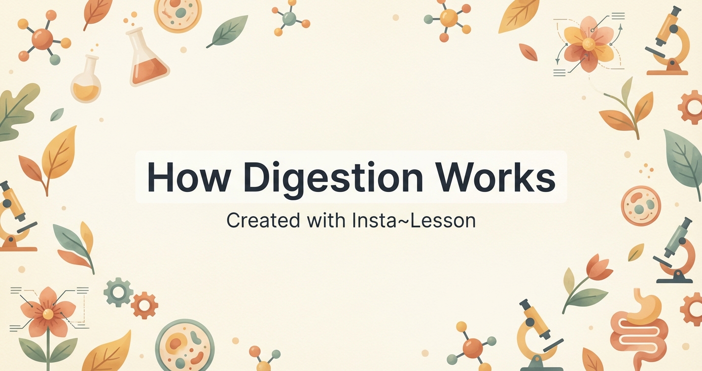 How Digestion Works Lesson Plan for Grade 11th Grade | Free Science Lesson