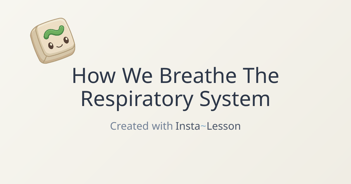 How We Breathe The Respiratory System Lesson Plan for Grade 4th Grade ...
