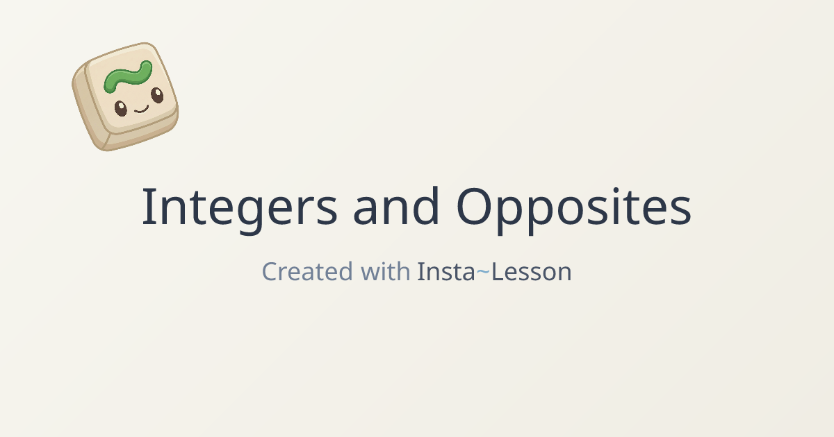 Integers And Opposites Lesson Plan for Grade 7 | Free Math Lesson