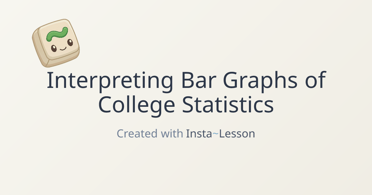Interpreting Bar Graphs Of College Statistics Lesson Plan for Grade 10 ...