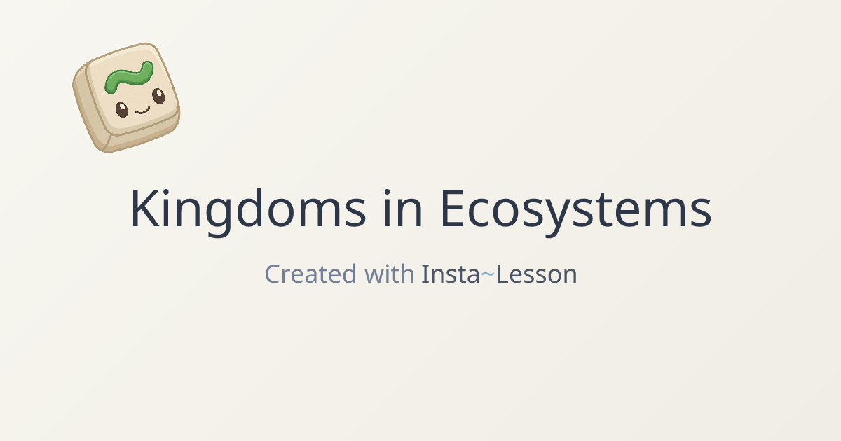 Kingdoms In Ecosystems Lesson Plan for Grade 7 | Free Science Lesson