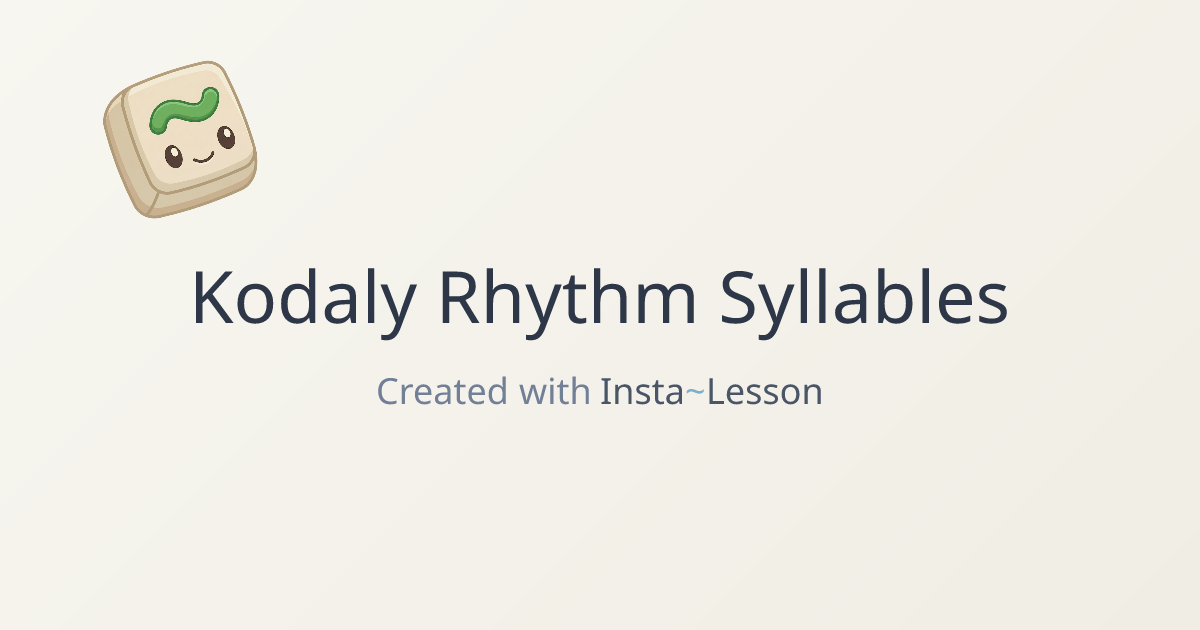 Kodaly Rhythm Syllables Lesson Plan for Grade Unknown Grade | Free ...