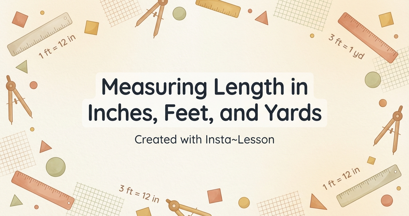 Measuring Length In Inches, Feet, And Yards Lesson Plan for Grade 4 ...