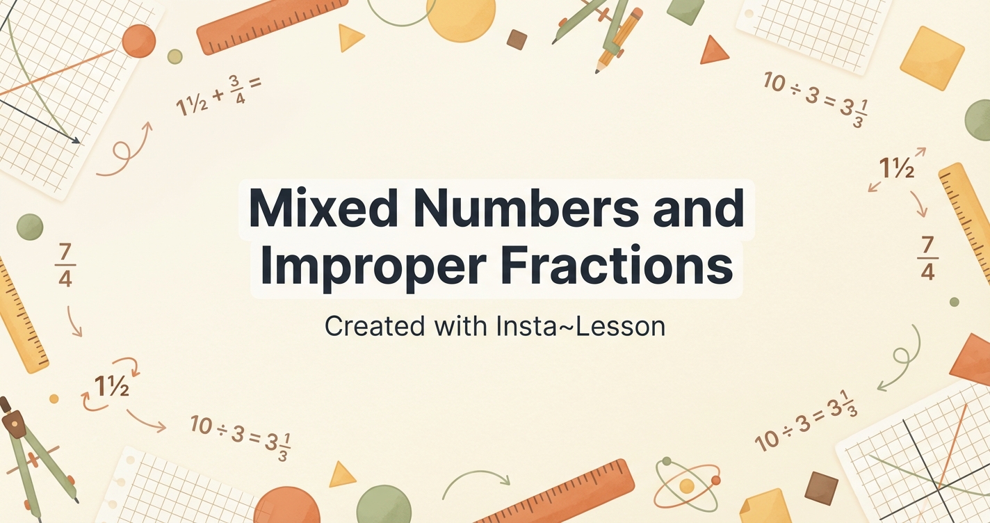 Mixed Numbers And Improper Fractions Lesson Plan for Grade 5th Grade ...