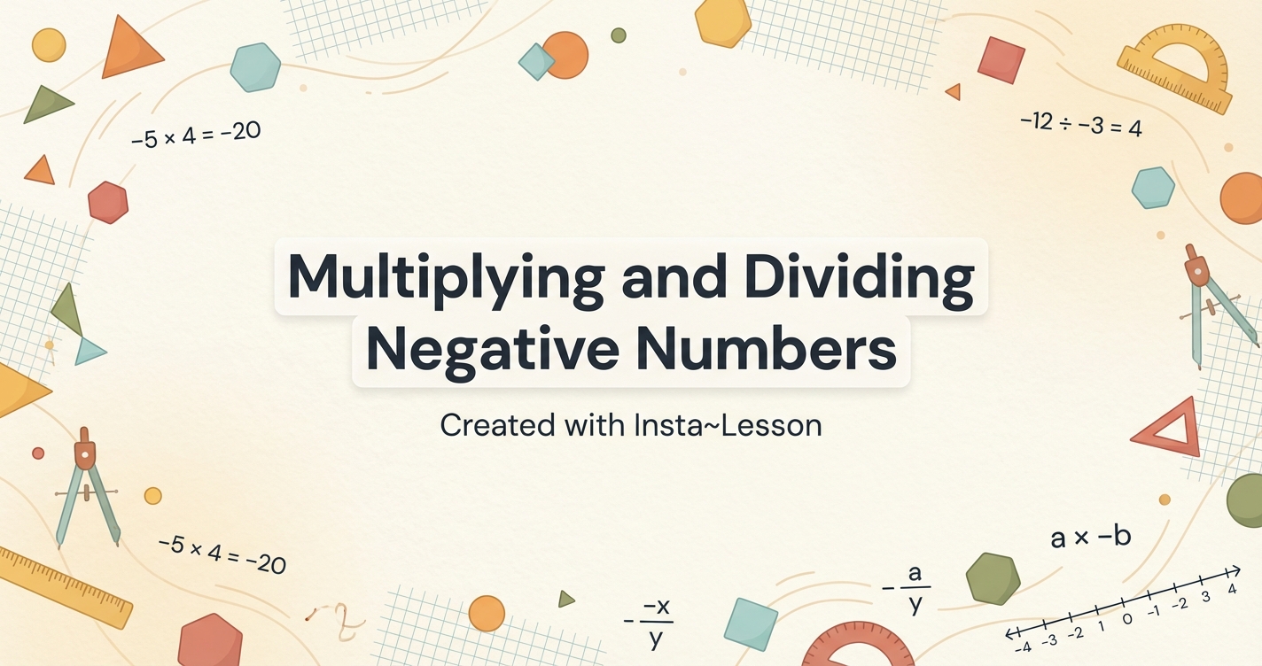 multiply and divide negative numbers Lesson Plan for 7th | Free Math Lesson