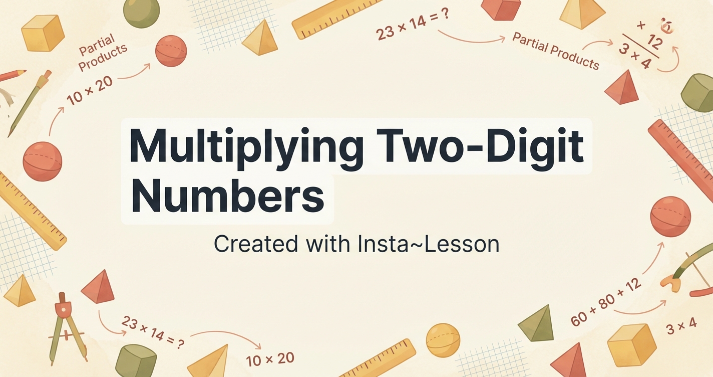 Multiplying Two-digit Numbers Lesson Plan for Grade 3rd Grade | Free ...