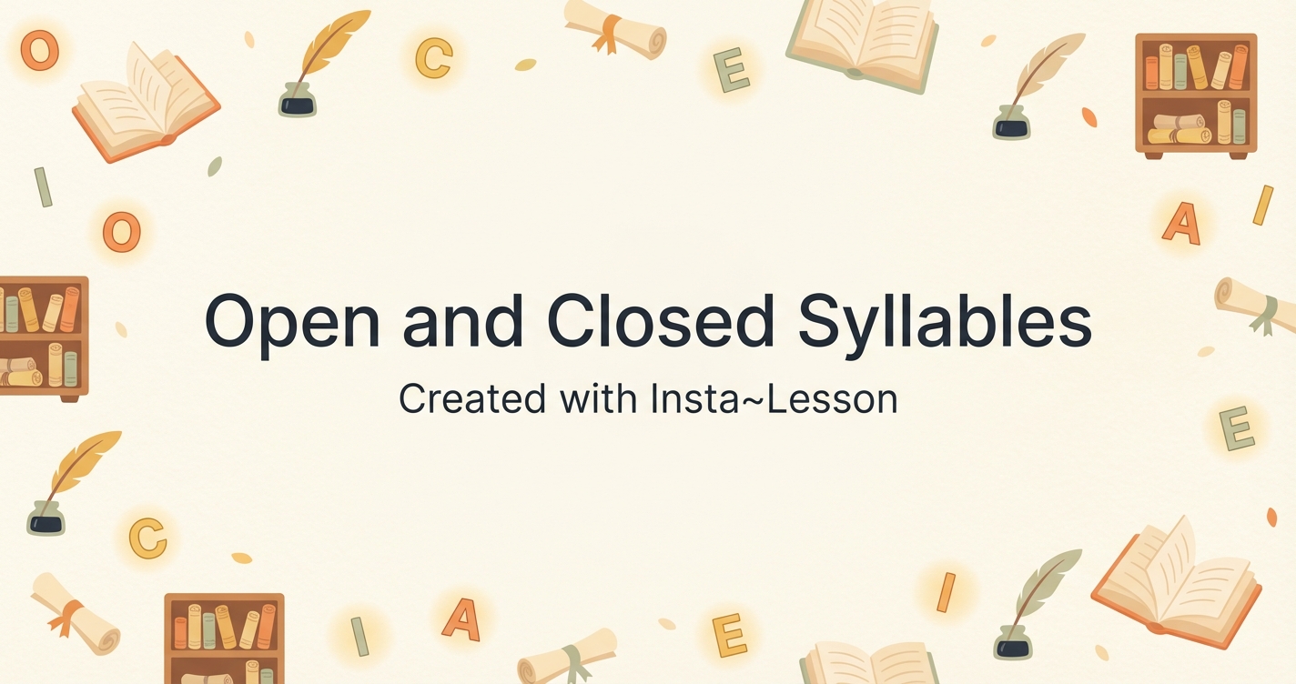 Open And Closed Syllables Lesson Plan for Grade 1st Grade | Free ELA Lesson